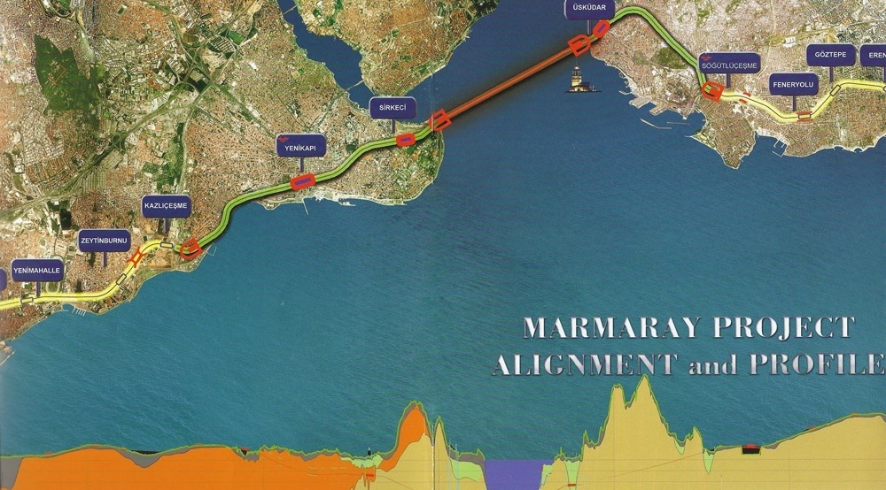 Marmaray | https://www.tekingroup.com.tr
